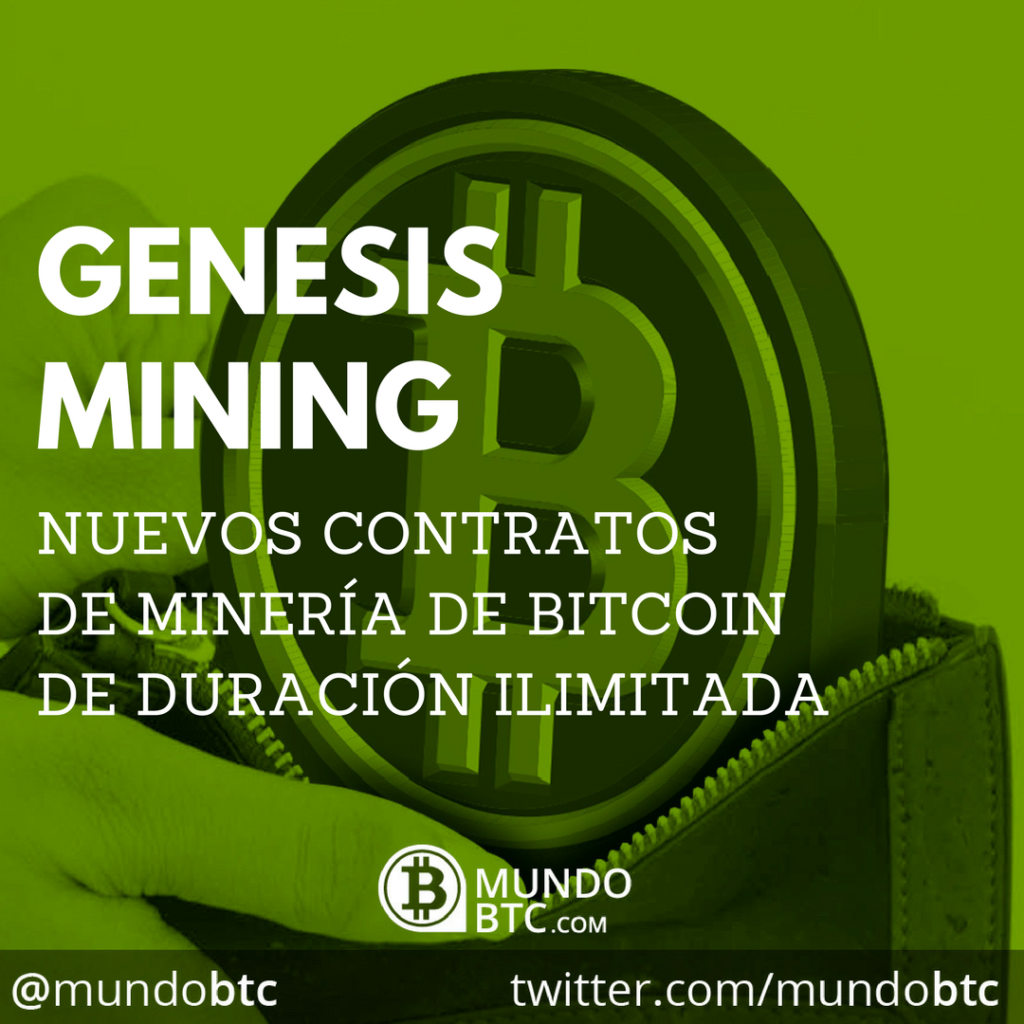 Cryptominingfarm Minado Virtual de Bitcoin - Mundo BTC